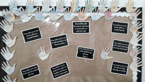 UNICEF Rights Respecting School